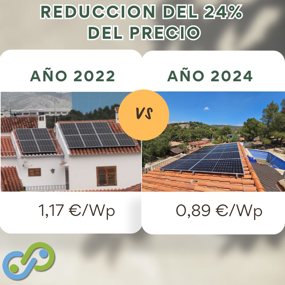 Bajada de precio de las instalaciones fotovoltaicas ~ Enersoste - Autoconsumo y Energías Renovables